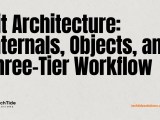 Git Architecture Internals Objects And The Three Tier Workflow