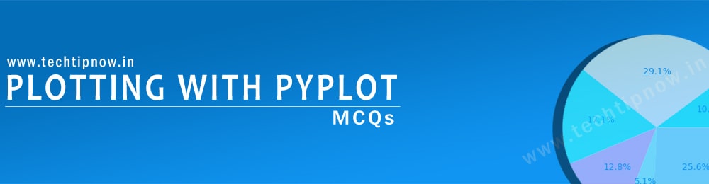 Data Visualization MCQ Class 12 IP | Plotting with Pyplot – techtipnow