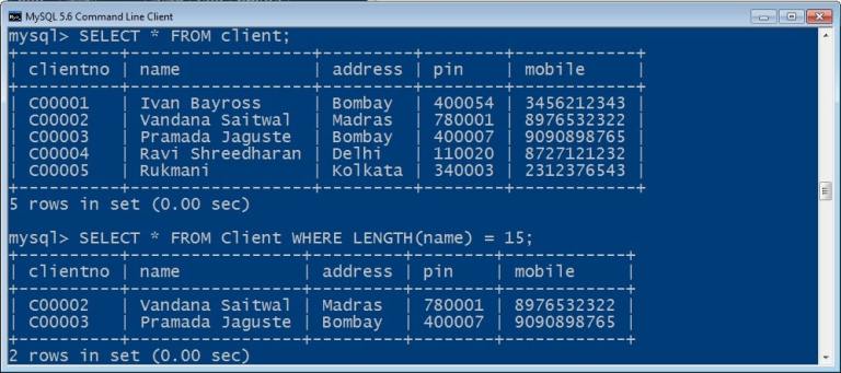 Class 12 Ip Database Query Using Sql Notes Ip Class 12 Sql Notes