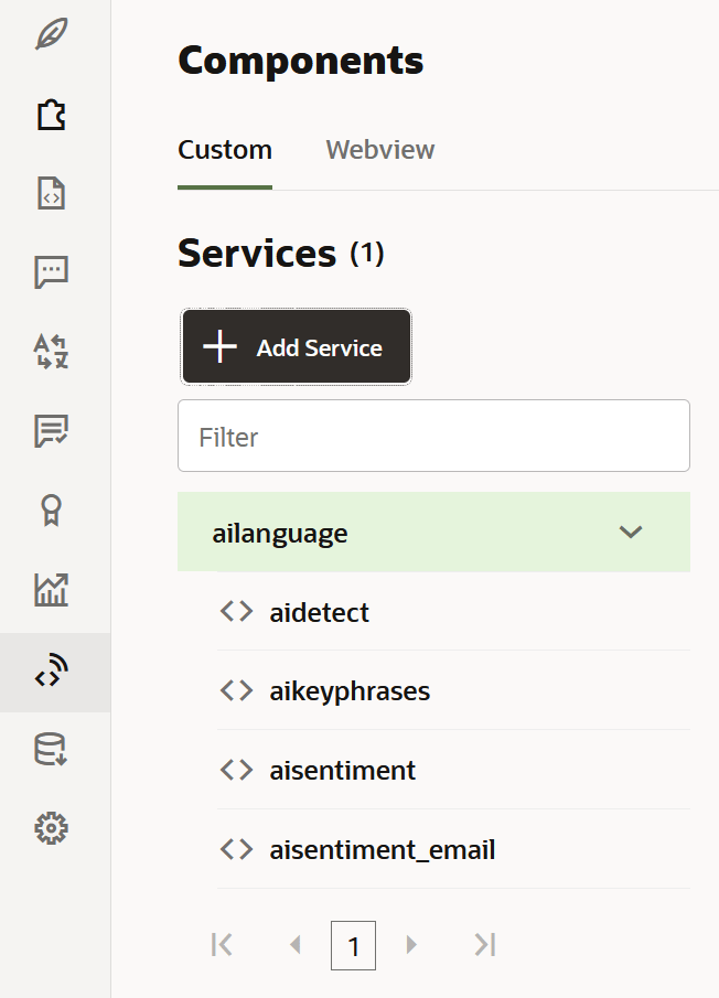 Learn How To Use The Oci Ai Language Service From The Oracle Digital Assistant Tech Trantor