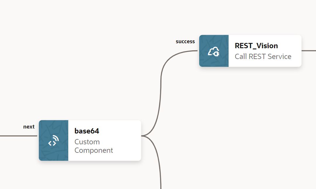 Extend The Oracle Digital Assistant With Oci Ai Vision Tech Trantor
