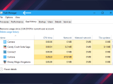 How To Use Google Chrome Task Manager Ttp