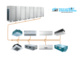 A Complete Guide To Vrf System Techtric Bd
