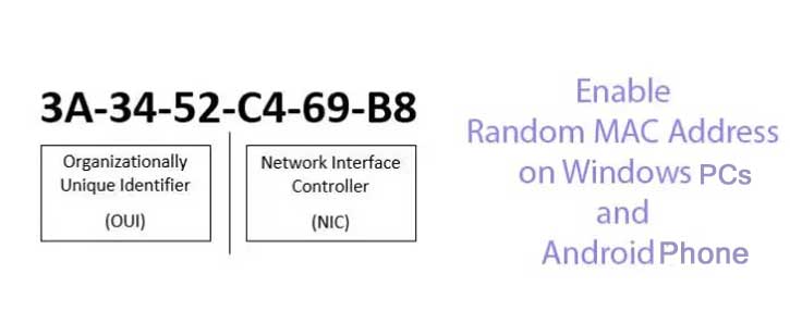 How to Enable Random MAC Address on Windows 10/11 and Android Devices - Techtrickz