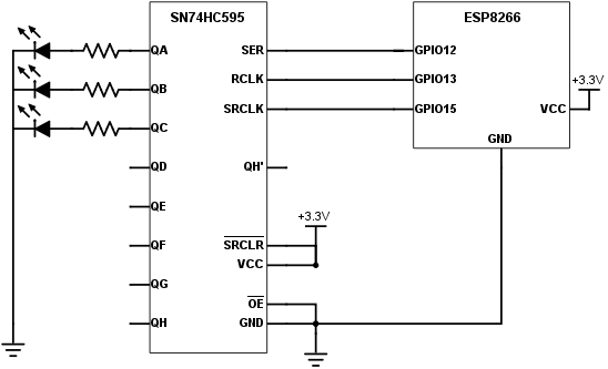 ESP8266: Connection to SN74HC595 - techtutorialsx