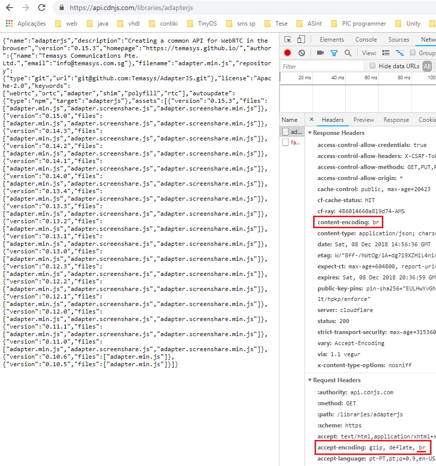 ESP32 HTTP/2: Decompressing Brotli encoded content - techtutorialsx
