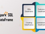 Introduction On Apache Spark Sql Dataframe Techvidvan