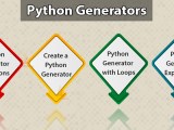 Introduction To Python Iterators And Generators Python