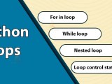 Python Loops Learn One Of The Most Powerful Concepts In Programming