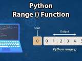 Python Range Function Learn To Iterate Numbers Using Loops Techvidvan