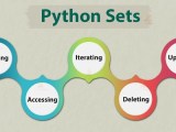 Python Sets The Collection Of Unordered And Unindexed Python Objects