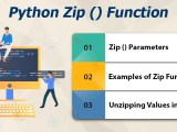 Learn Python Zip Function With Syntax And Examples Techvidvan