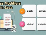 Access Modifiers In Java A Step Towards Improving Your Skills