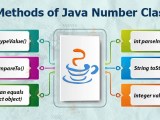 Java Number Explore The Different Number Methods With Syntax