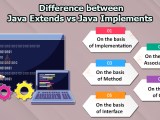 Difference Between Extends And Implements In Java With Examples