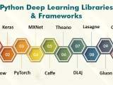 Python Frameworks List For Machine Learning Infoupdate Org