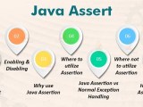 Assertion In Java Java Assert Keyword Techvidvan