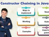 Java Constructor Chaining Example And Implementation Techvidvan