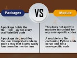 Modules Vs Packages In Python Techvidvan