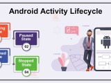 Android Activity Lifecycle Techvidvan