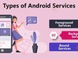 Services In Android Techvidvan