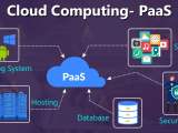 Cloud Computing Paas Techvidvan