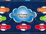 Cloud Data Storage Storage In Cloud Computing Techvidvan