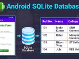 Android Sqlite Database Techvidvan