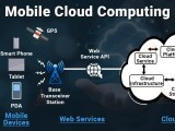 Mobile Cloud Computing Techvidvan
