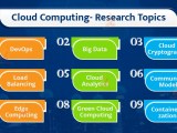 Cloud Computing Research Topics Techvidvan