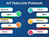 Iot Communication Protocols Techvidvan