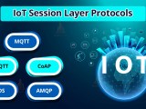Iot Session Layer Protocols Techvidvan