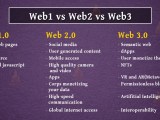 Web1 Vs Web2 Vs Web3 Techvidvan