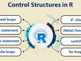 R Control Structures Decision Making And Loops In R Techvidvan