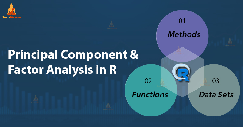 PCA and Factor Analysis in R - Methods, Functions, Datasets - TechVidvan