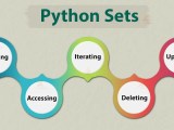 Python Sets The Collection Of Unordered And Unindexed Python Objects