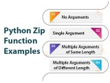 Learn Python Zip Function With Syntax And Examples Techvidvan