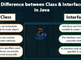 Java Interface What Makes It Different From A Class Techvidvan