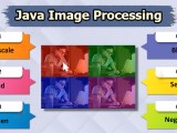 Digital Image Processing In Java With Examples Techvidvan