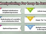Java For Loop An Ultimate Guide To Master The Concept Techvidvan