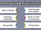 Slicing In Python With Python Slice Function And Indexing Techvidvan
