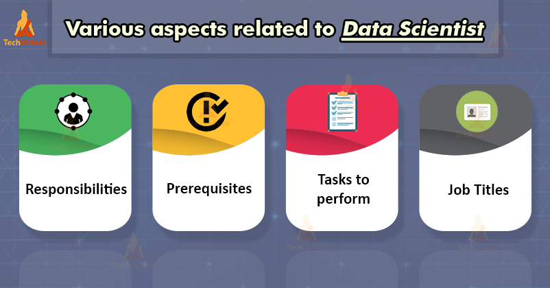 What Is Data Science What Does A Data Scientist Do Techvidvan