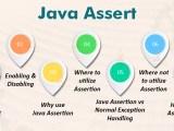 Assertion In Java Java Assert Keyword Techvidvan