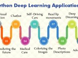 Top 20 Python Deep Learning Applications You Must Know Techvidvan