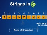 Strings In C Techvidvan