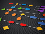 10 Best Software Development Methodologies Techvision Global