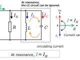 Inductorresistorcapacitor Lrc Parallel Circuit