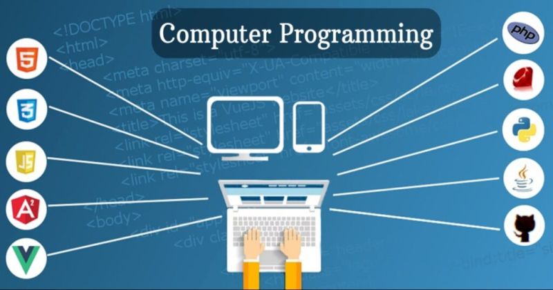What Is Computer Programming β Full Information - Techworld18