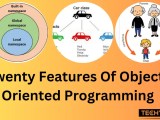 Twenty Features Of Object Oriented Programming Techy20