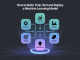 How To Build And Deploy A Machine Learning Model Techy Saur